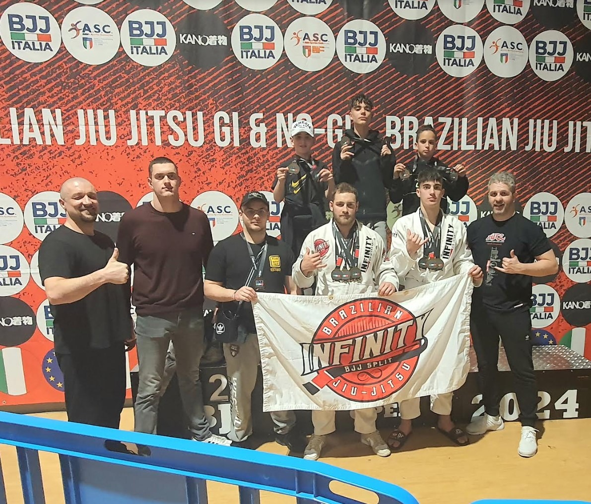 Infinity BJJ Split – Jiu Jitsu Academy