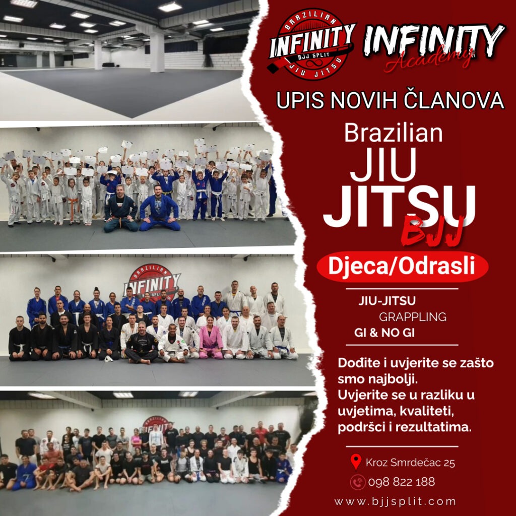 Infinity BJJ Split – Jiu Jitsu Academy